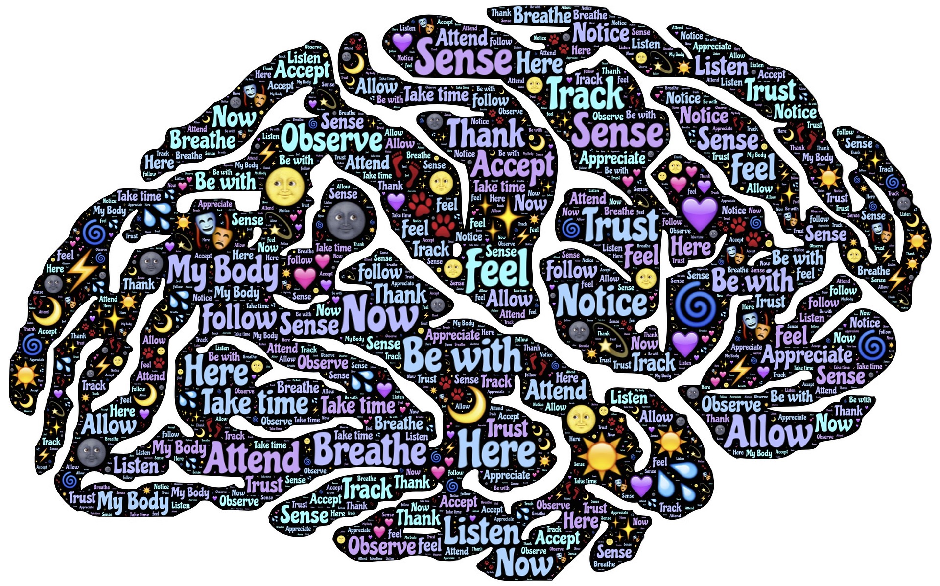 How The Mind Works InezBracy How The Mind Works InezBracy